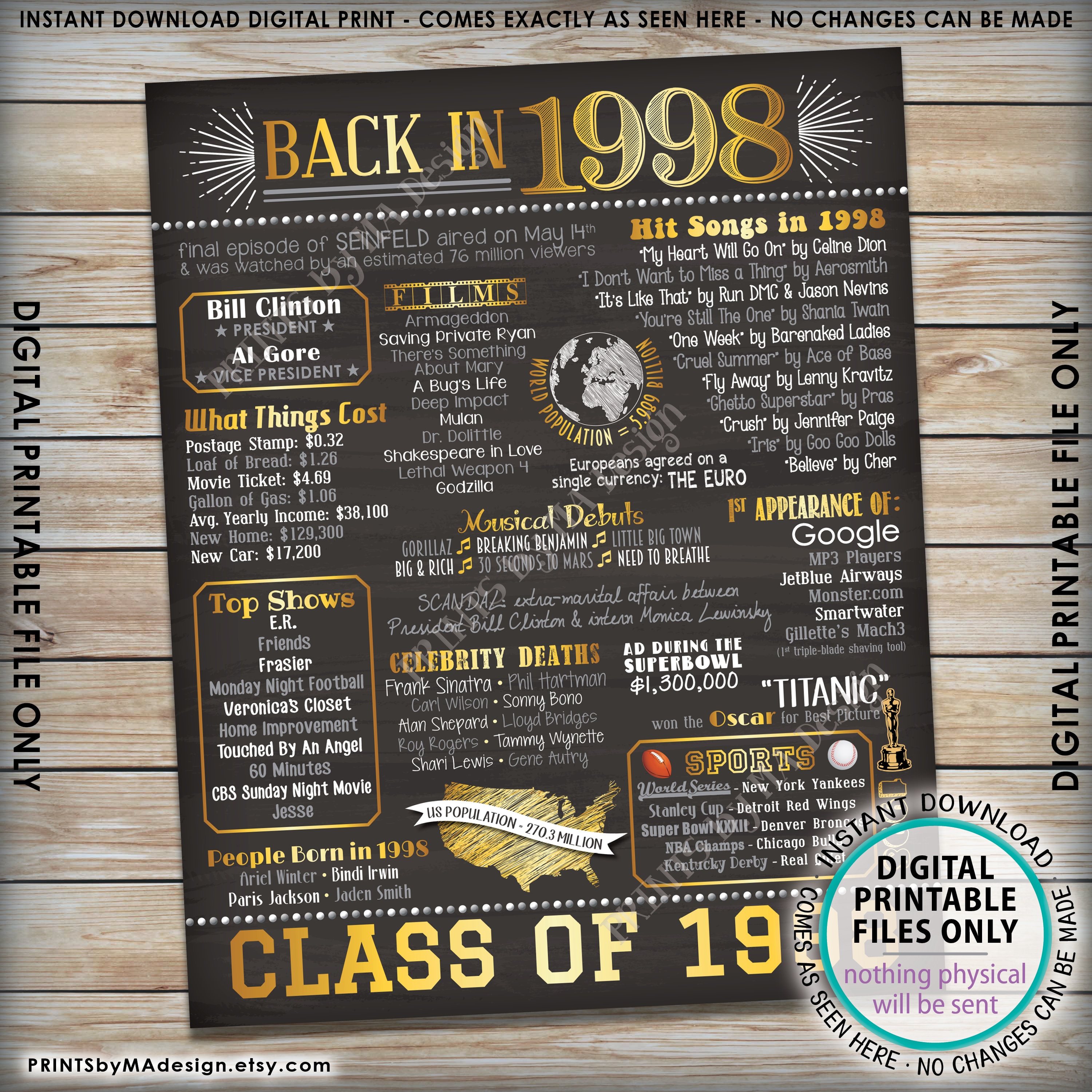 Class of 1998 Flashback Poster, Reunion Back in 1998 Flashback to 1998 ...