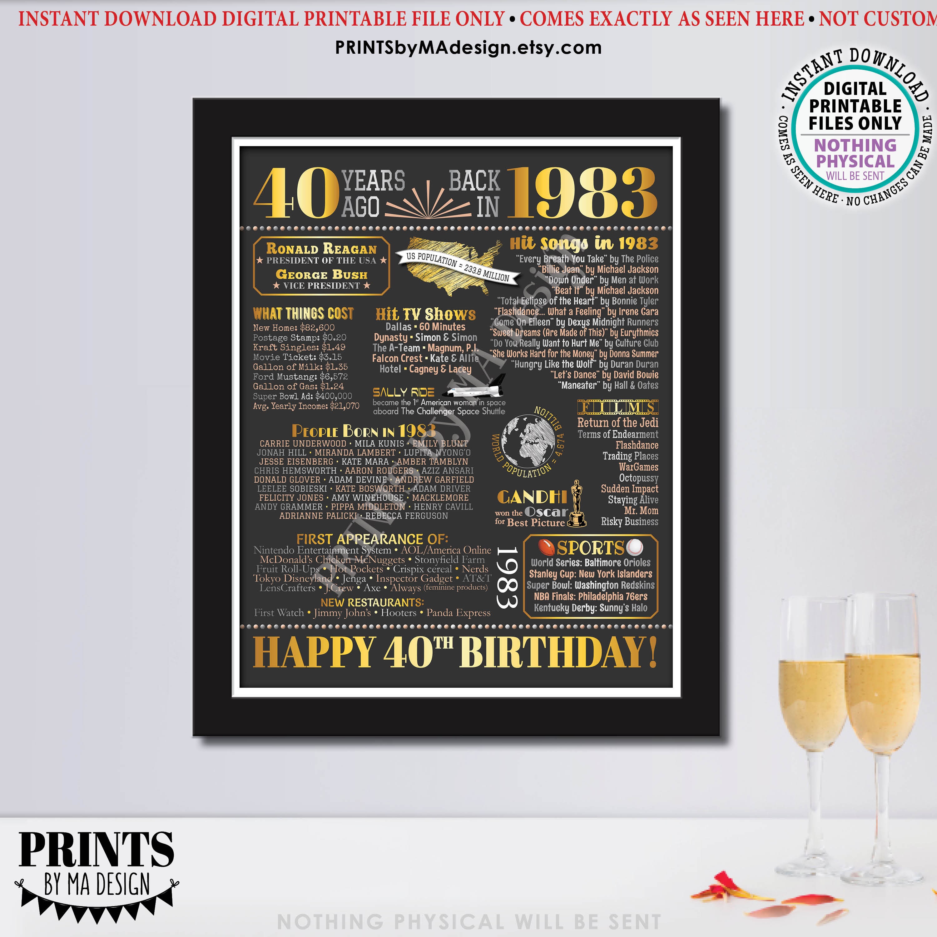 40th Birthday Poster Board, Born in the Year 1983 Flashback 40 Years ...