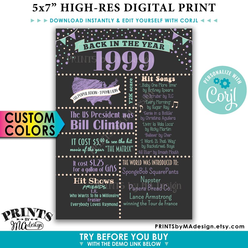 Back in 1999 Flashback Card or Sign Remember 1999 Birthday | Etsy