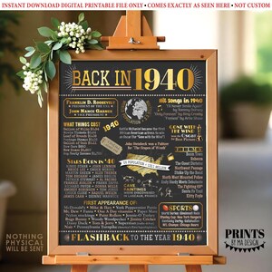 Back in 1940 Poster Board, Flashback to 1940, Remember 1940, USA ...