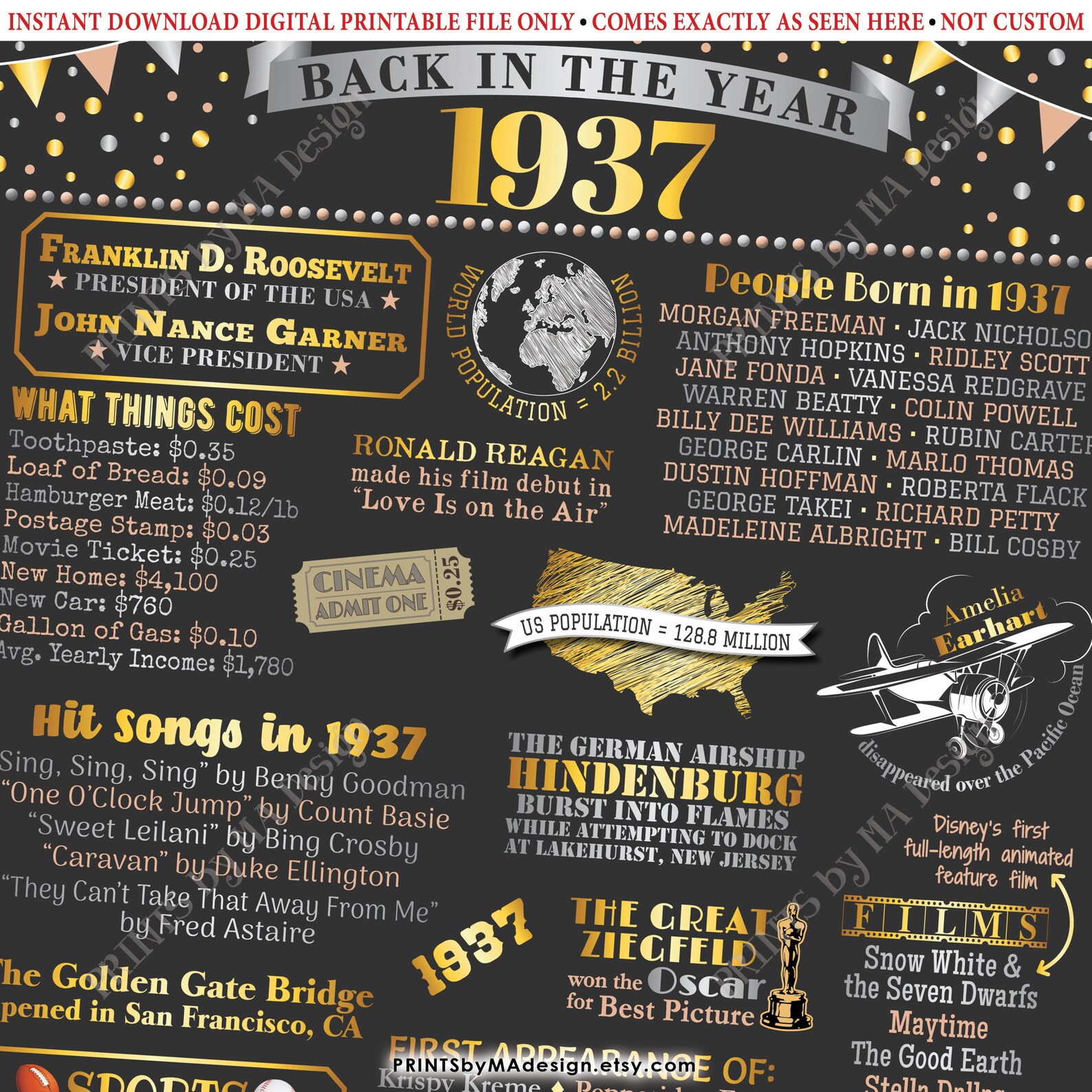 Back in 1937 Birthday Poster Board, Flashback to 1937 Birthday ...