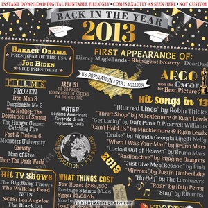 Class of 2013 Reunion Decoration, Back in the Year 2013 Poster Board ...