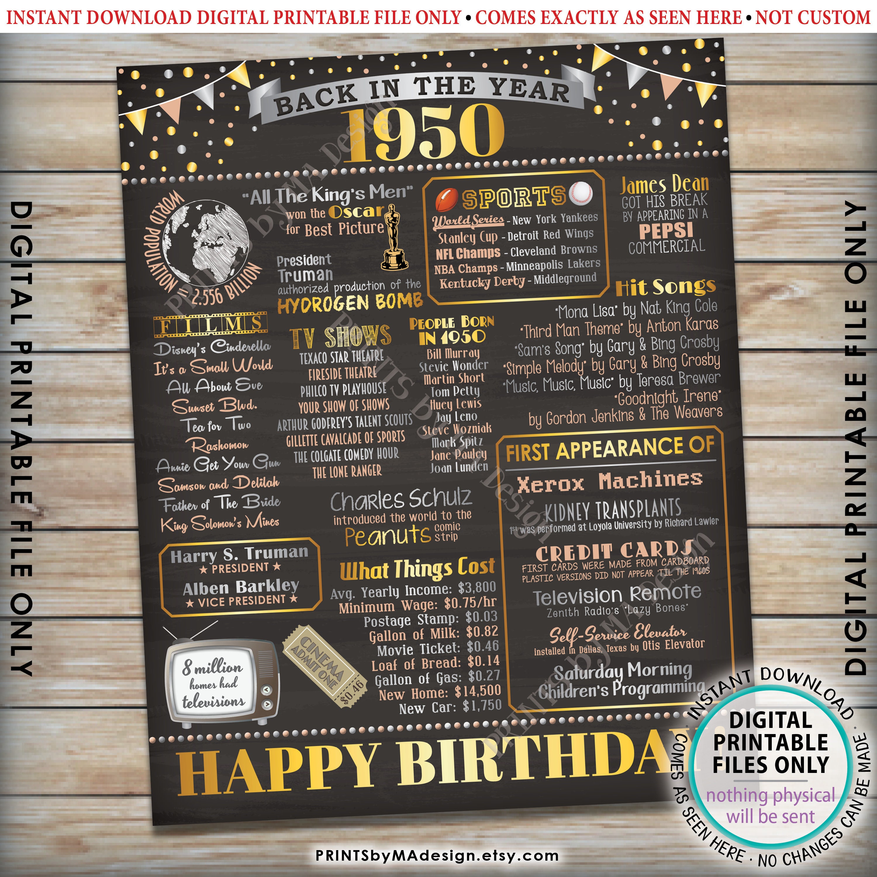 Back in the Year 1950 Birthday Sign, Flashback to 1950 Poster Board ...