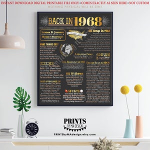 Back in 1968 Poster Board, Flashback to 1968, Remember the Year 1968 ...