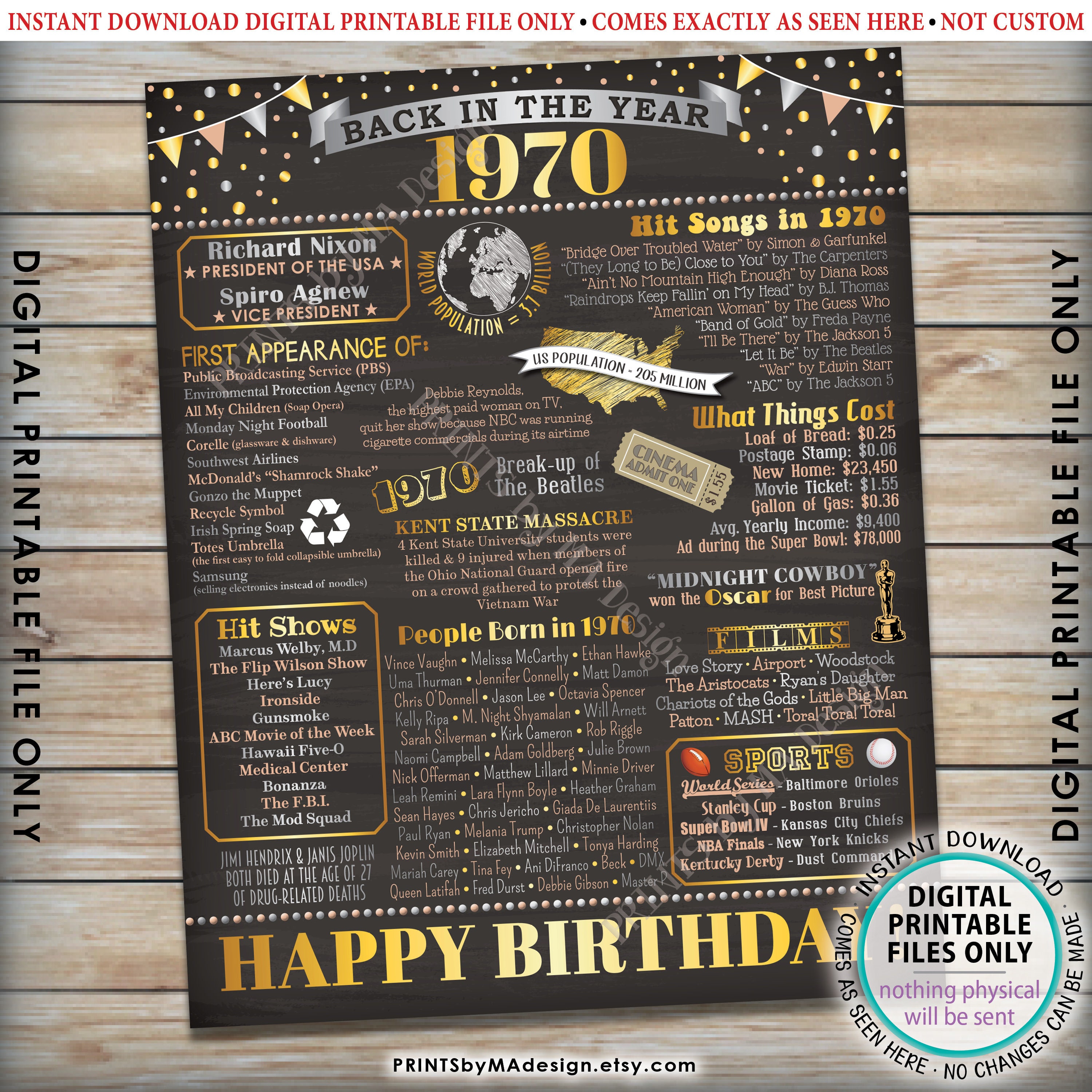 Back in 1970 Birthday Sign, Flashback to 1970 Poster Board, ‘70 B-day ...