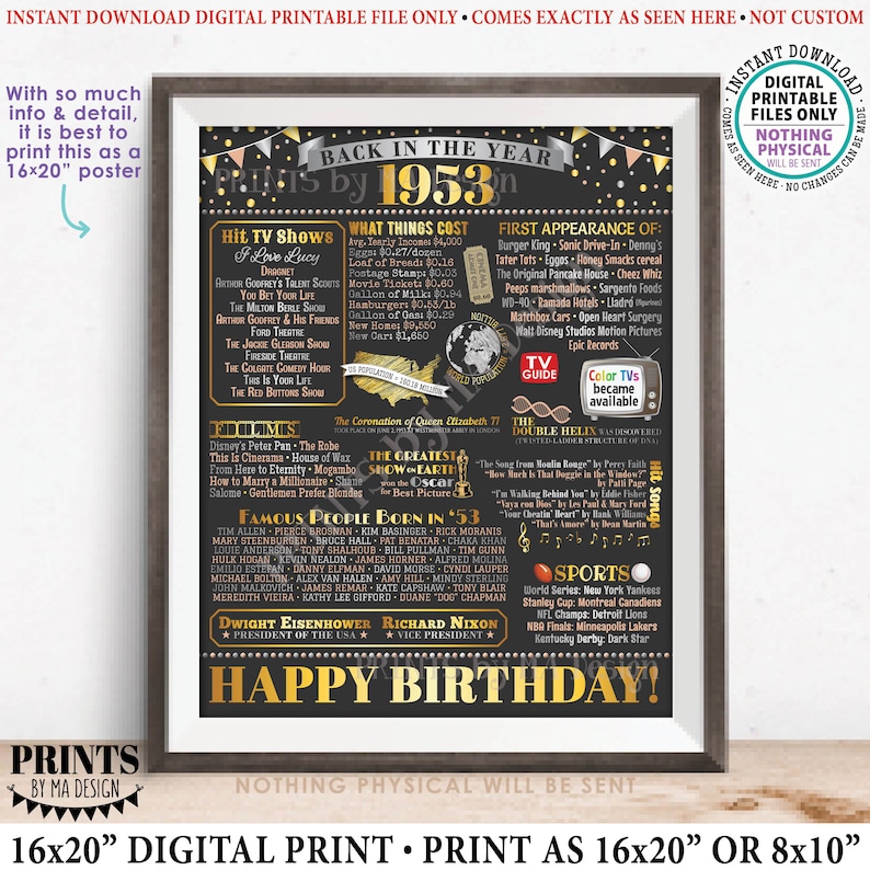 Back in the Year 1953 Birthday Sign Flashback to 1953 Poster - Etsy
