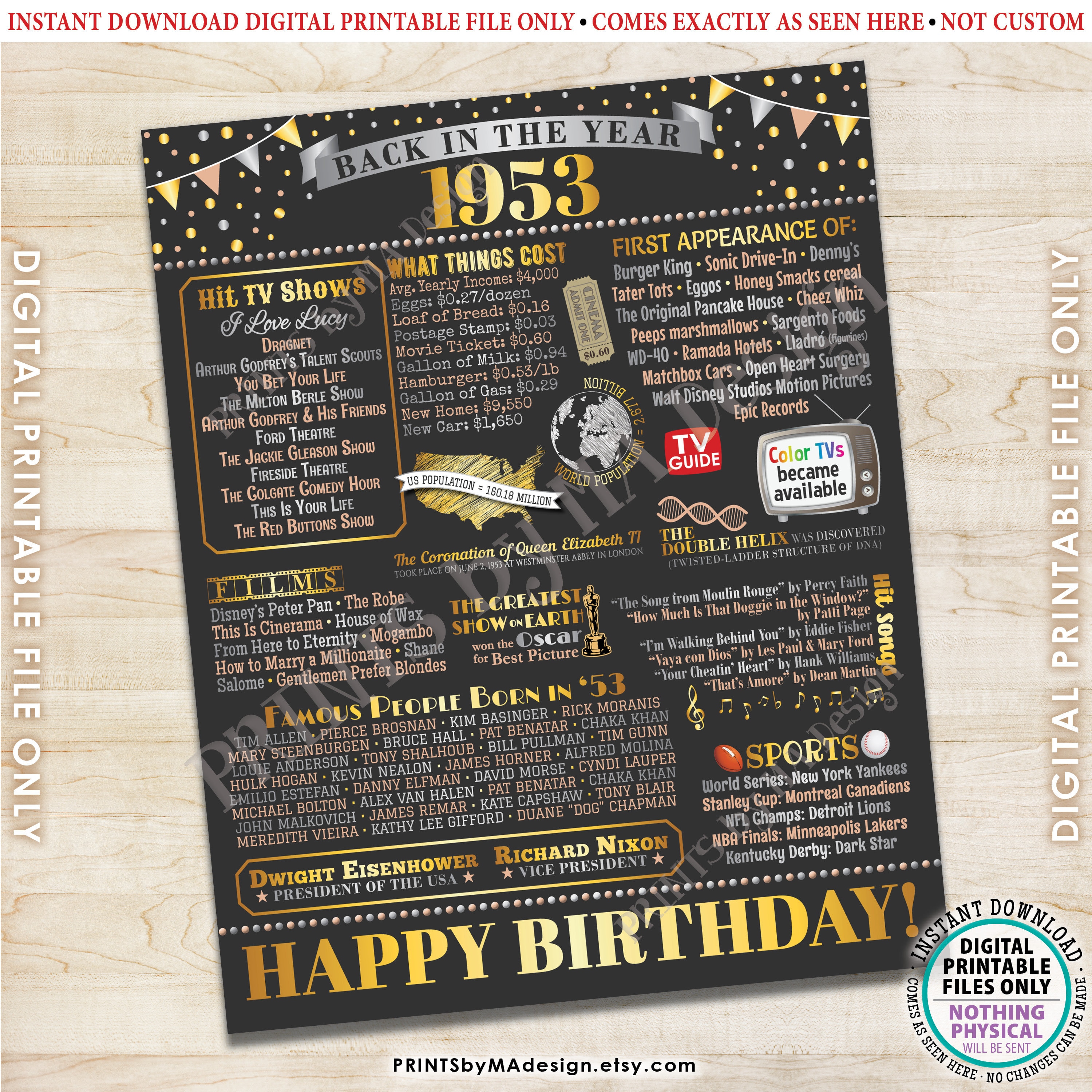 Back in the Year 1953 Birthday Sign, Flashback to 1953 Poster Board ...