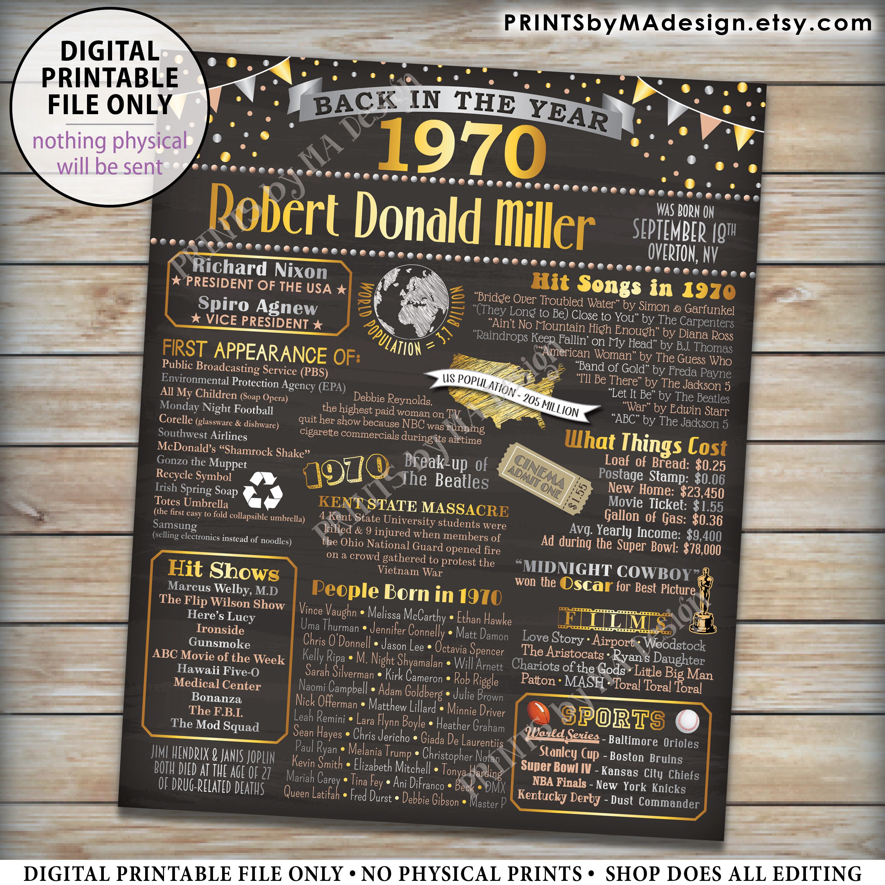 Back in 1970 Birthday Sign, Flashback to 1970 Poster Board, 1970 ...