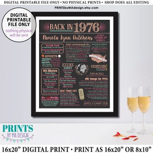 Back in 1976 Birthday Poster Board Flashback to 1976 Birthday - Etsy