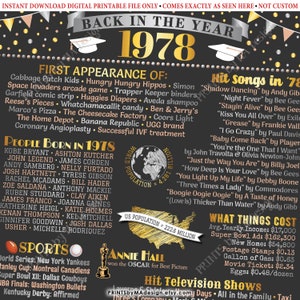 Class of 1978 Reunion Decoration, Back in the Year 1978 Poster Board ...