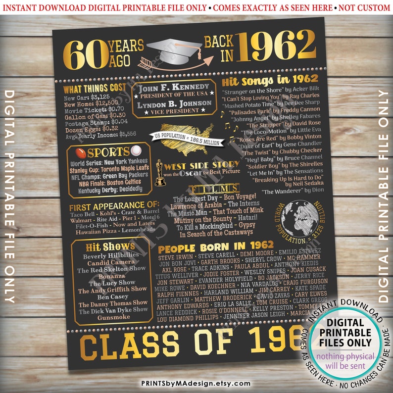 60th High School Reunion Decoration Class of 1962 Graduated - Etsy
