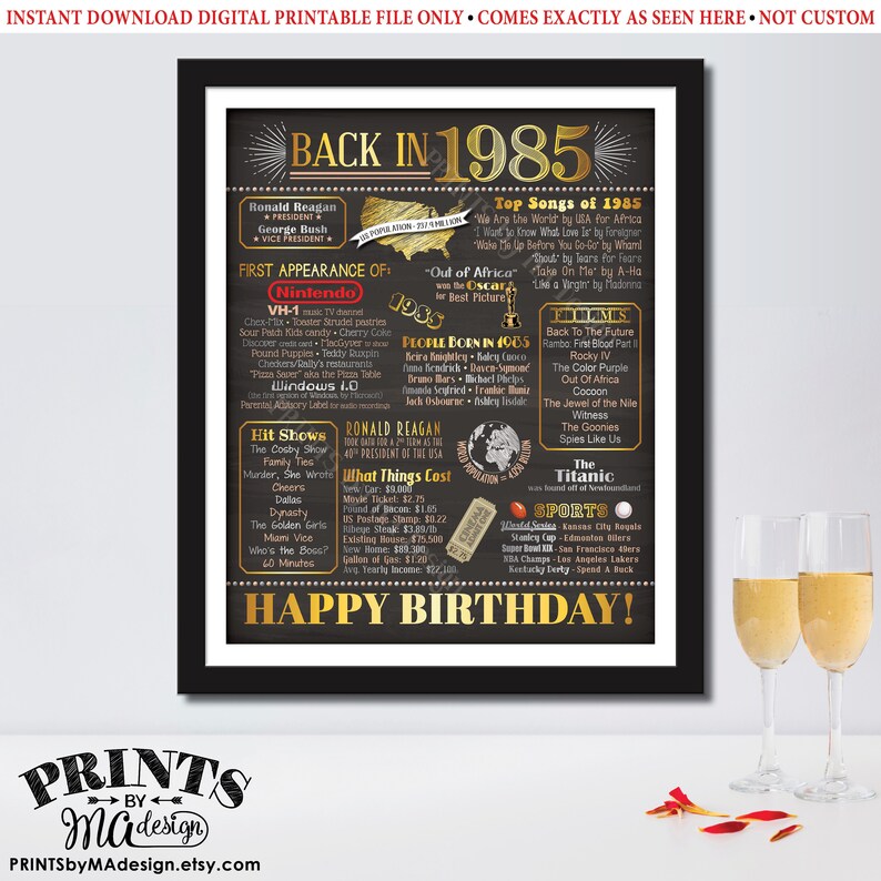 Back in 1985 Birthday Poster Board Flashback to 1985 Birthday - Etsy