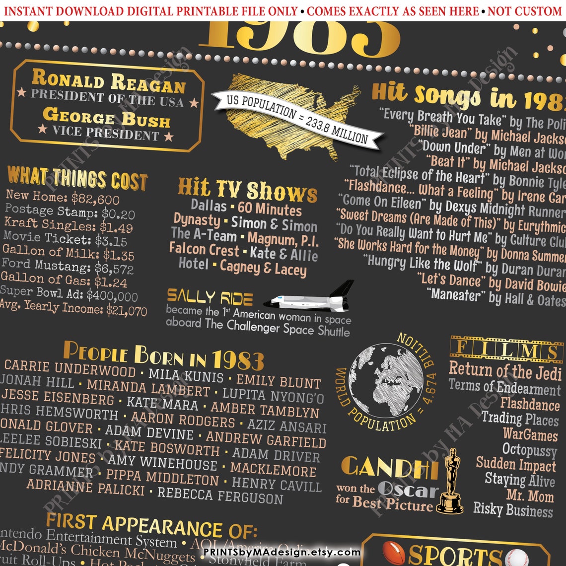 Back in the Year 1983 Poster Board Remember 1983 Sign - Etsy