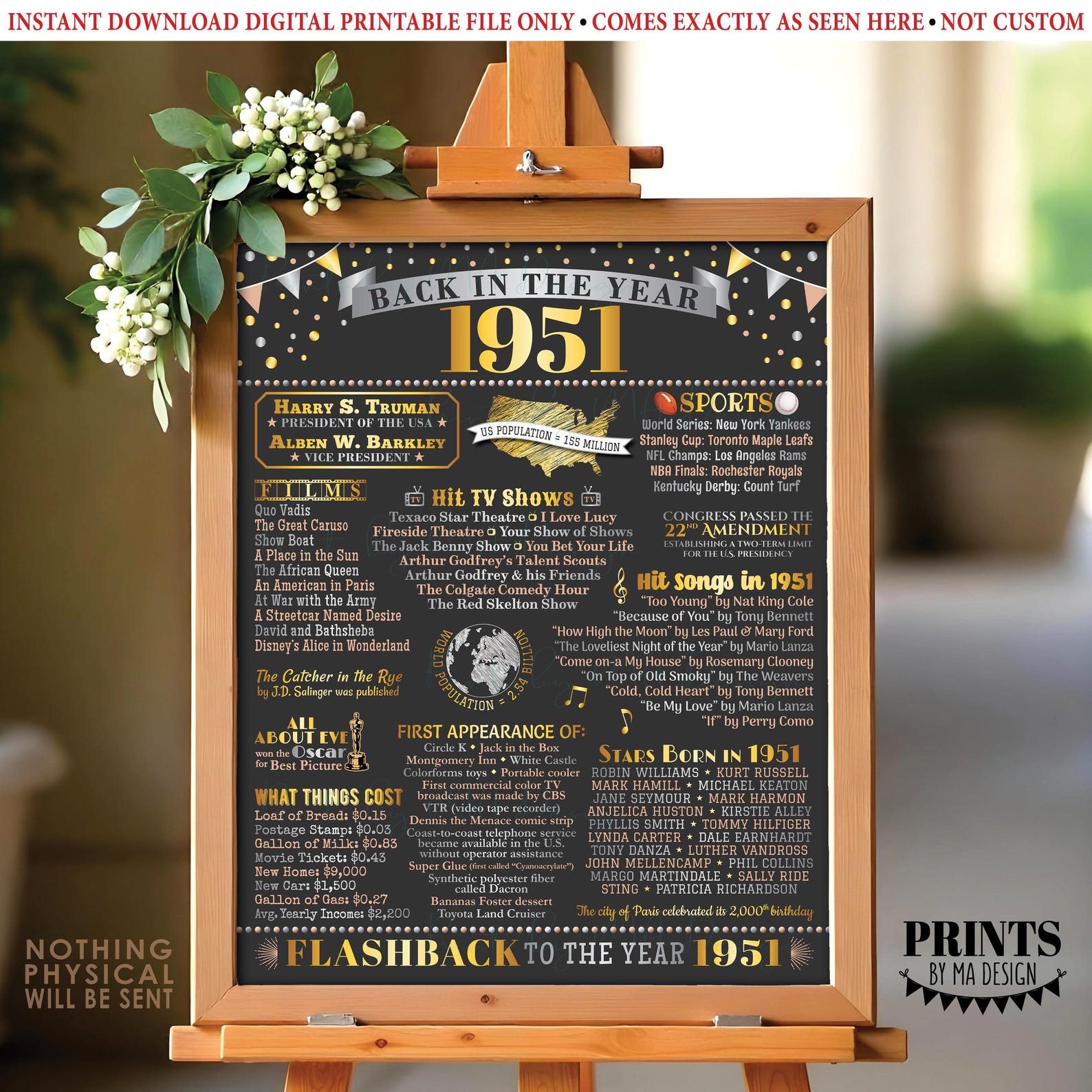 Back in the Year 1951 Poster Board, Remember 1951 Sign, Flashback to ...