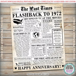 Flashback to 1972 Newspaper, Back in the Year '72 Gift, Anniversary ...