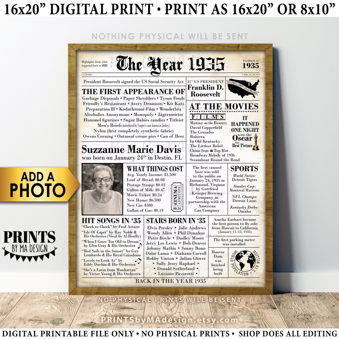 Flashback to 1935 Newspaper, Back in the Year 1935 B-day Gift, Birthday ...