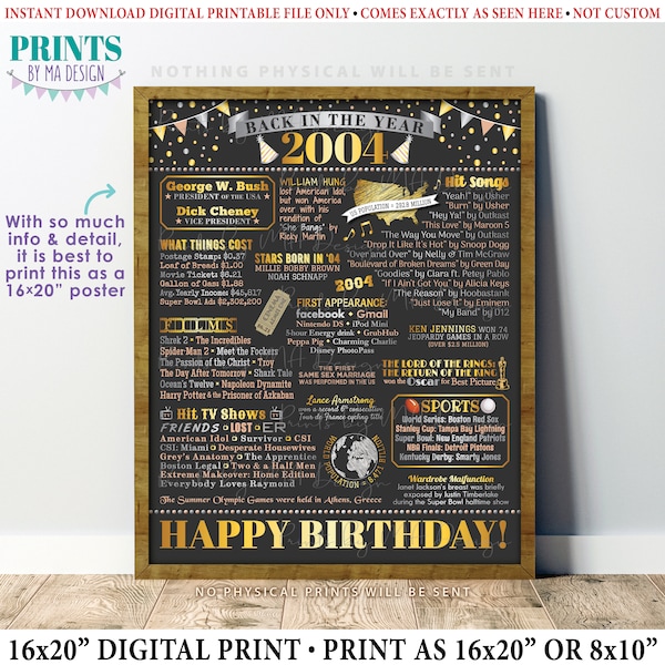 2004 Birthday Chalkboard - Etsy
