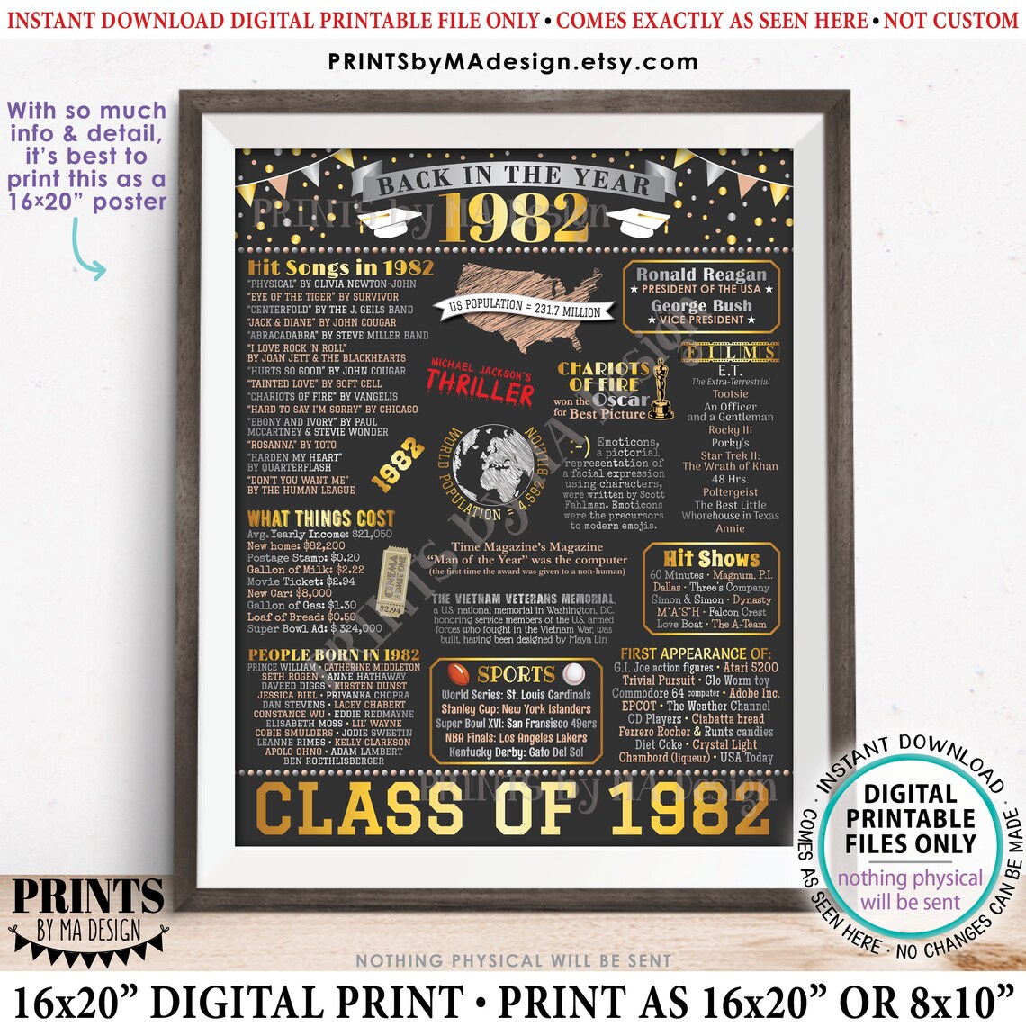Class of 1982 Reunion Decoration Back in the Year 1982 Poster - Etsy