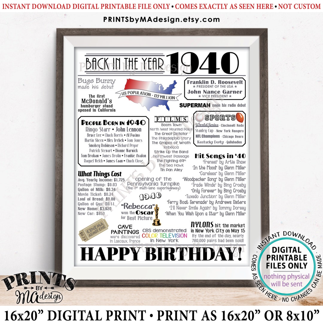 Back in 1940 Birthday Poster Board, Flashback to 1940 Birthday ...
