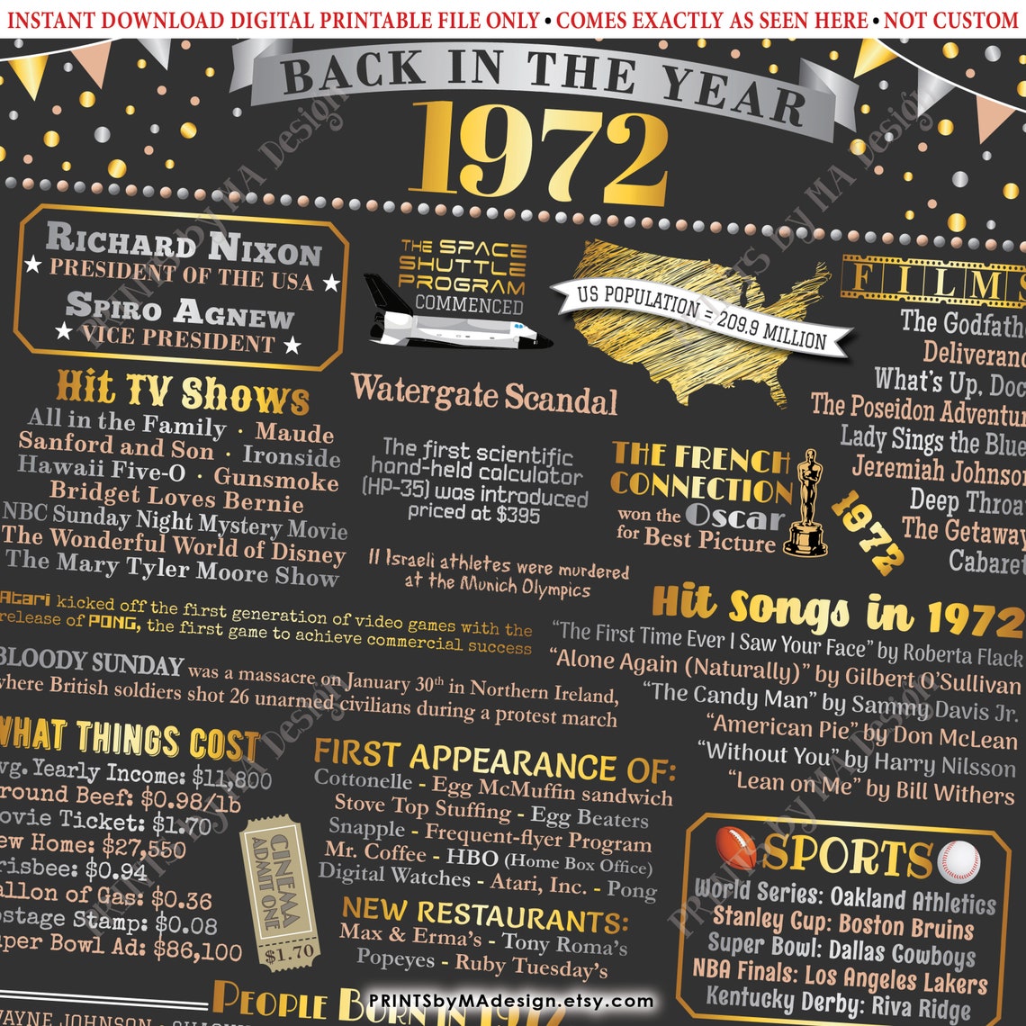 Back in the Year 1972 Birthday Sign, Flashback to 1972 Poster Board ...