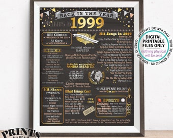 Back in 1999 Poster - Etsy