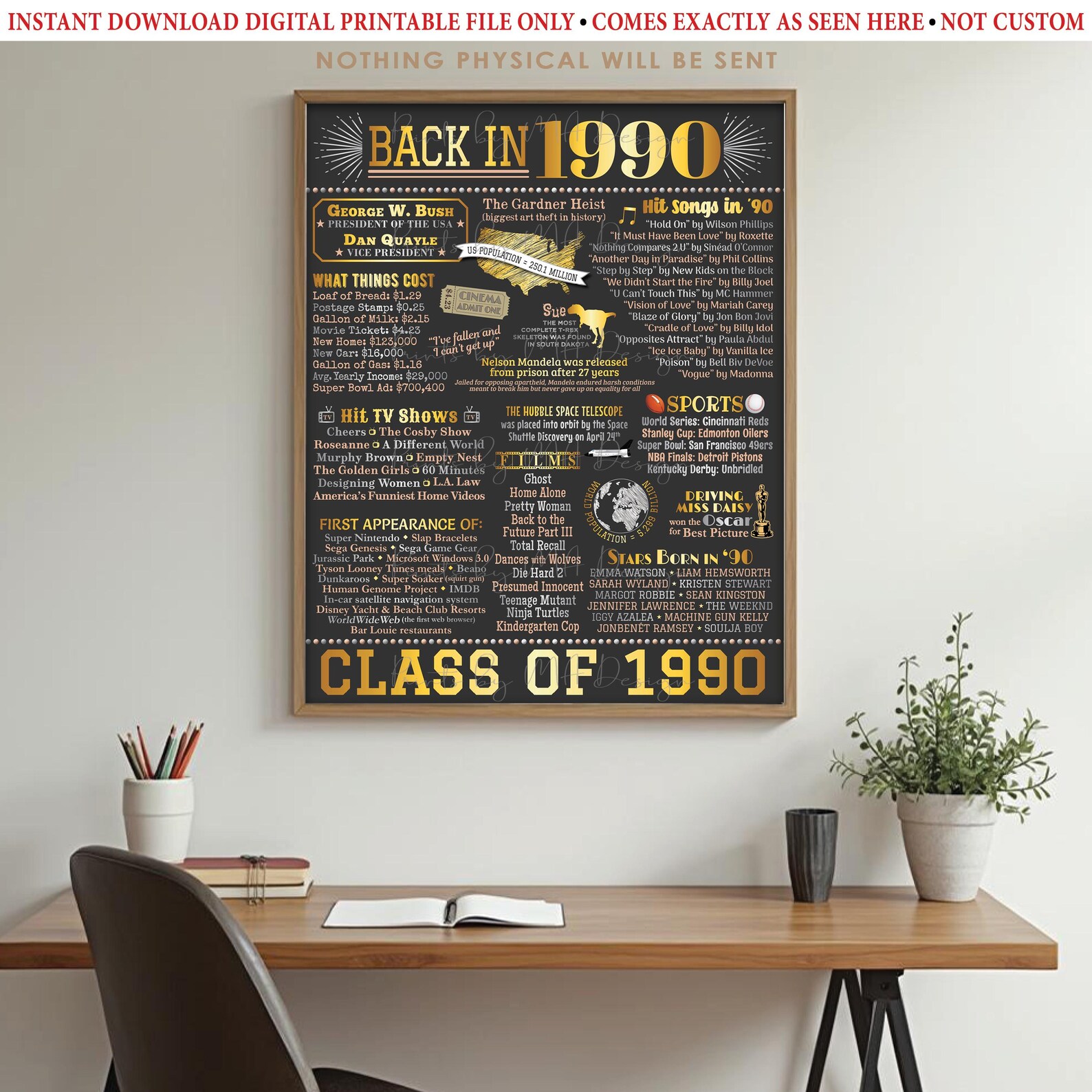 Back in 1990 Sign, Class of 1990 Reunion Poster Board, Flashback to ...