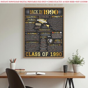 Back in 1990 Sign, Class of 1990 Reunion Poster Board, Flashback to ...