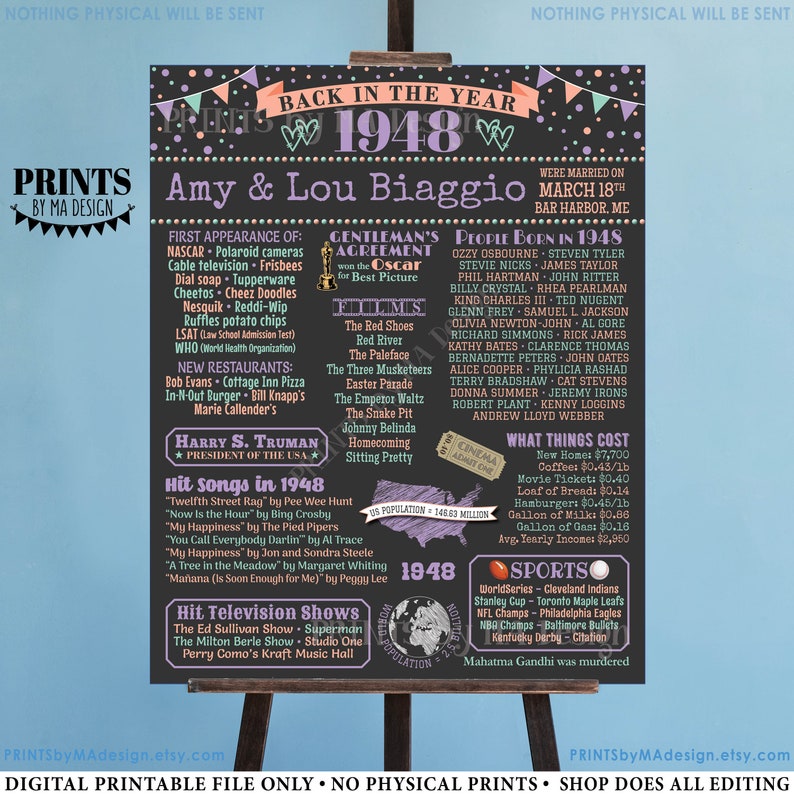 Back in the Year 1948 Anniversary Sign, 1948 Anniversary Party ...