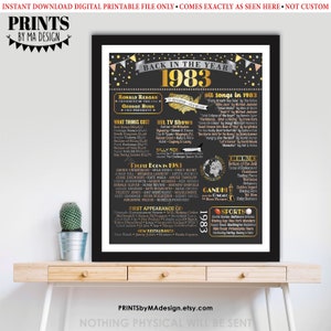 Back in the Year 1983 Poster Board, Remember 1983 Sign, Flashback to ...