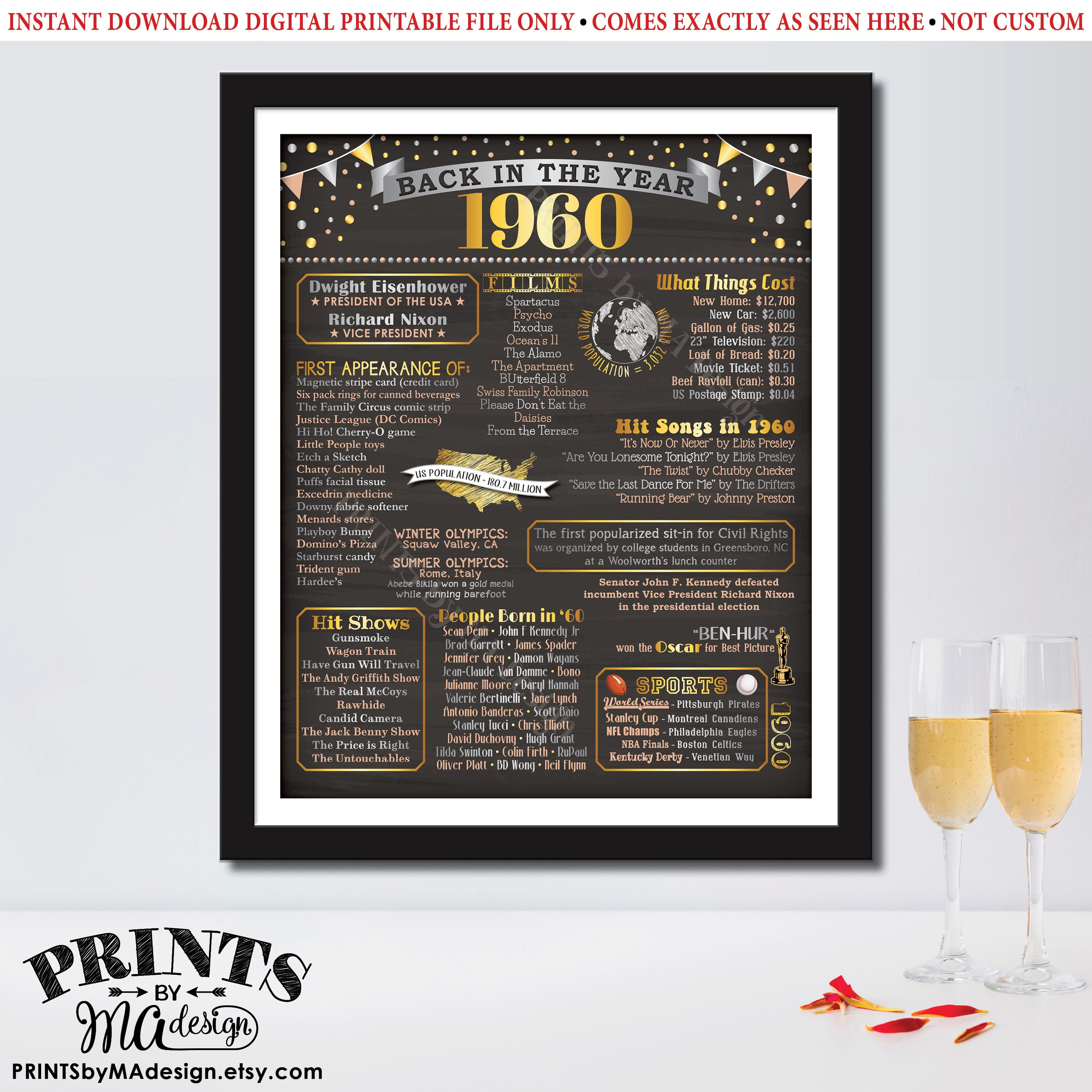 Back in the Year 1960 Poster Board, Remember 1960 Flashback USA History ...