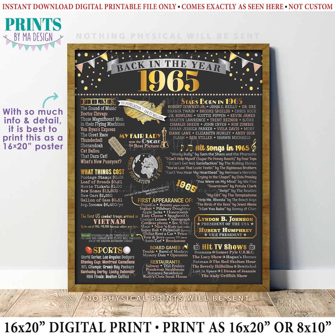 1965 Flashback Poster, Flashback to 1965 USA History Back in 1965 ...