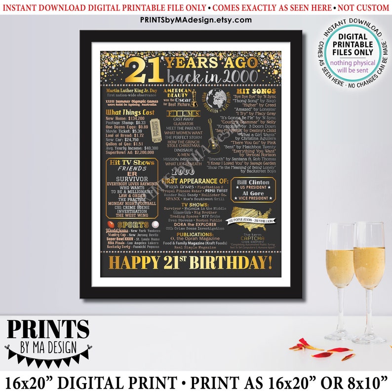 21st Birthday Poster Board Back in the Year 2000 Flashback 21 | Etsy
