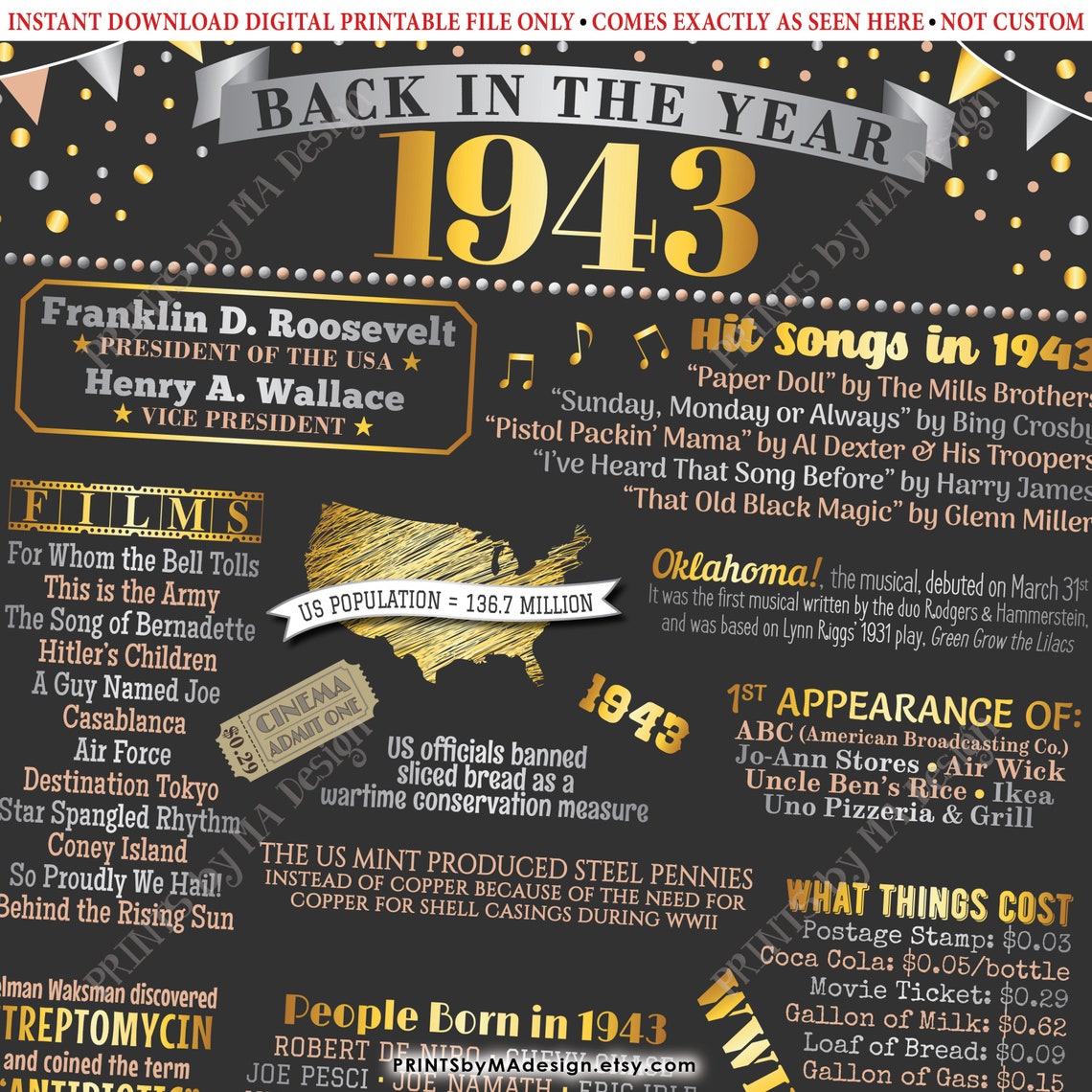 Back in 1943 Poster Board Flashback to 1943 Remember the - Etsy