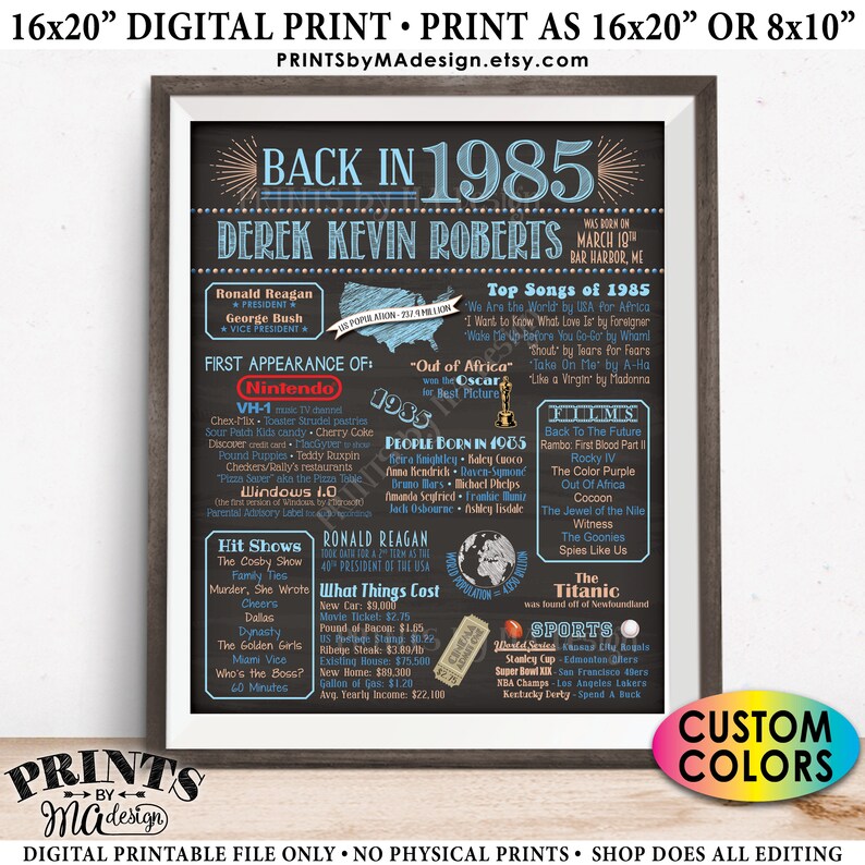 Back in 1985 Birthday Poster Board Flashback to 1985 Birthday | Etsy