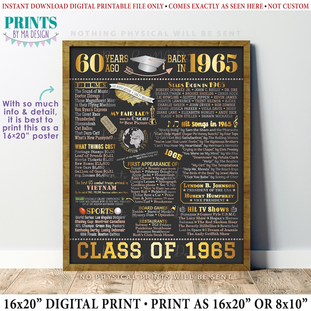 60th High School Reunion Decoration, Class of 1965 Graduated 60 Years ...