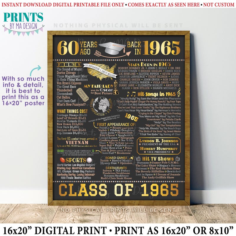 Class Reunion Decorations - Etsy