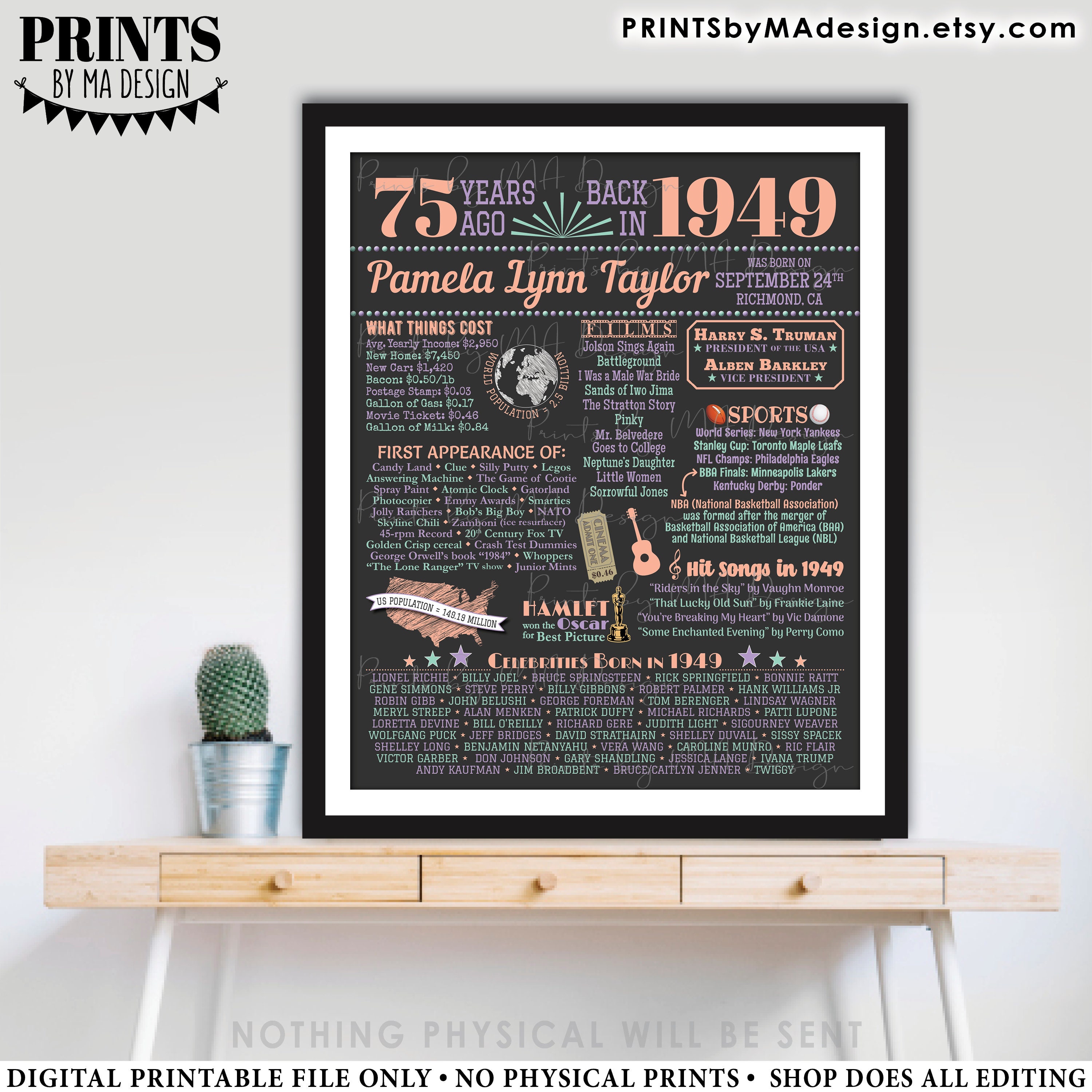 75th Birthday Poster Board, Born in 1949 Flashback 75 Years Ago B-day ...