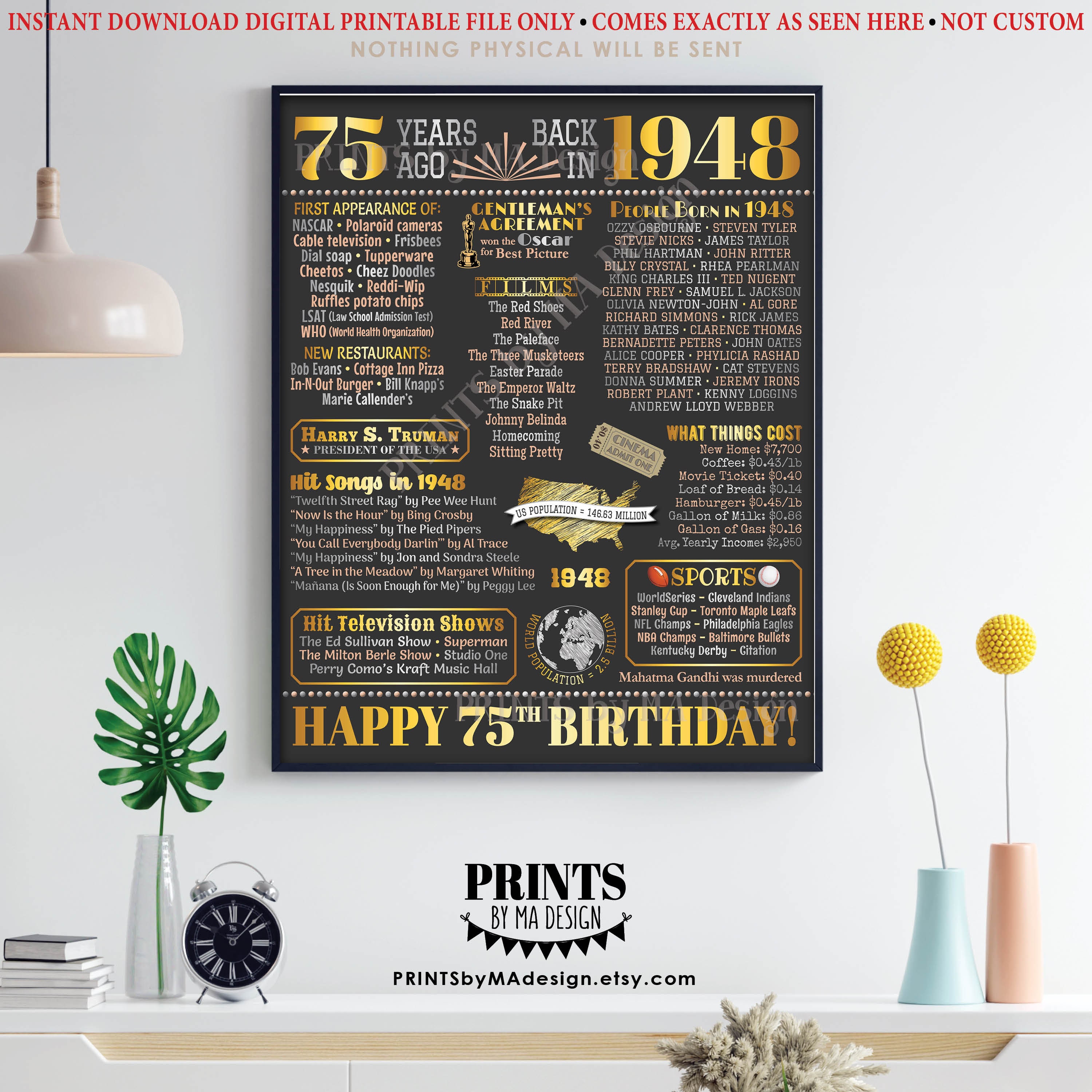 75th Birthday Poster Board, Born in the Year 1948 Flashback 75 Years ...