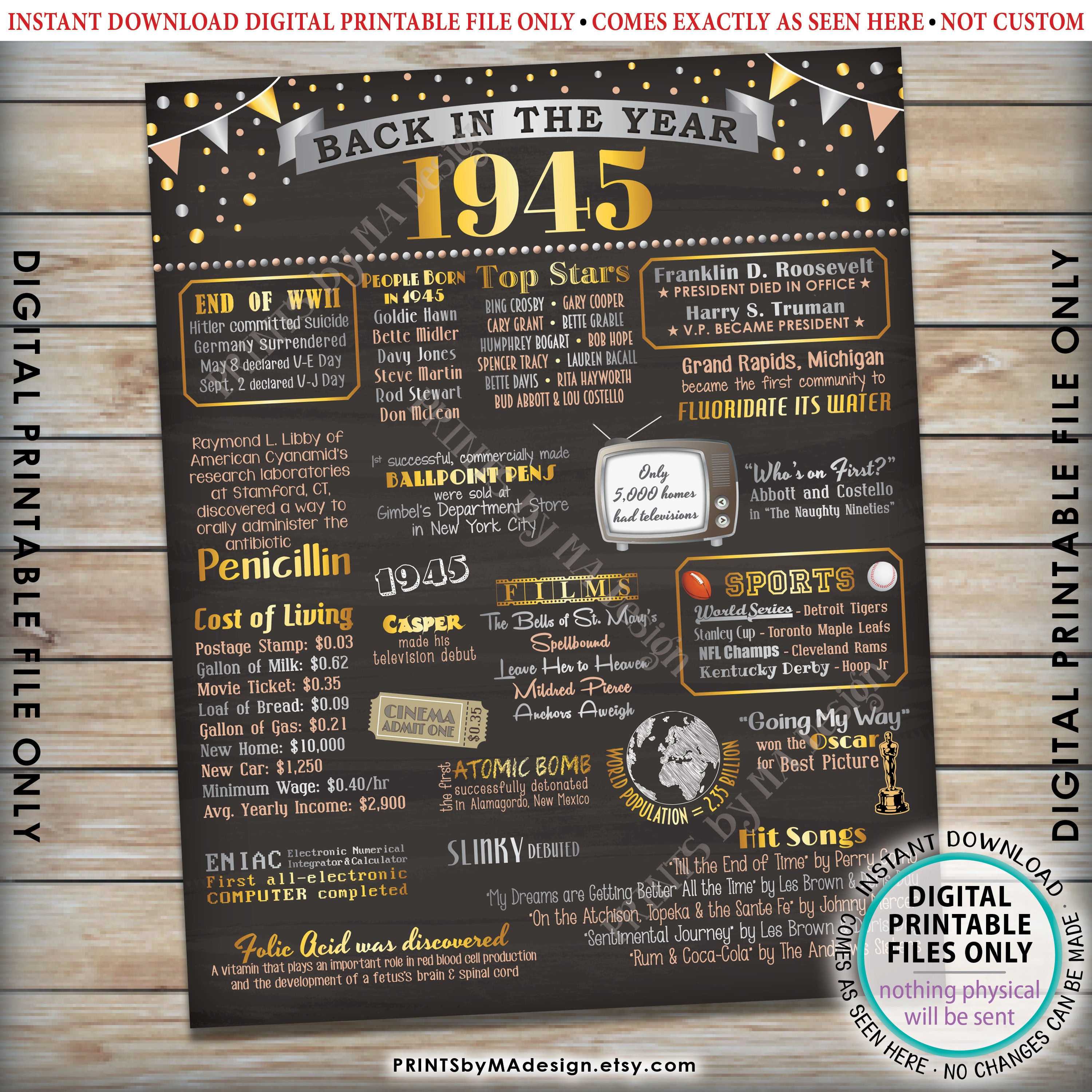 Back in the Year 1945 Poster Board Remember 1945 Sign - Etsy UK