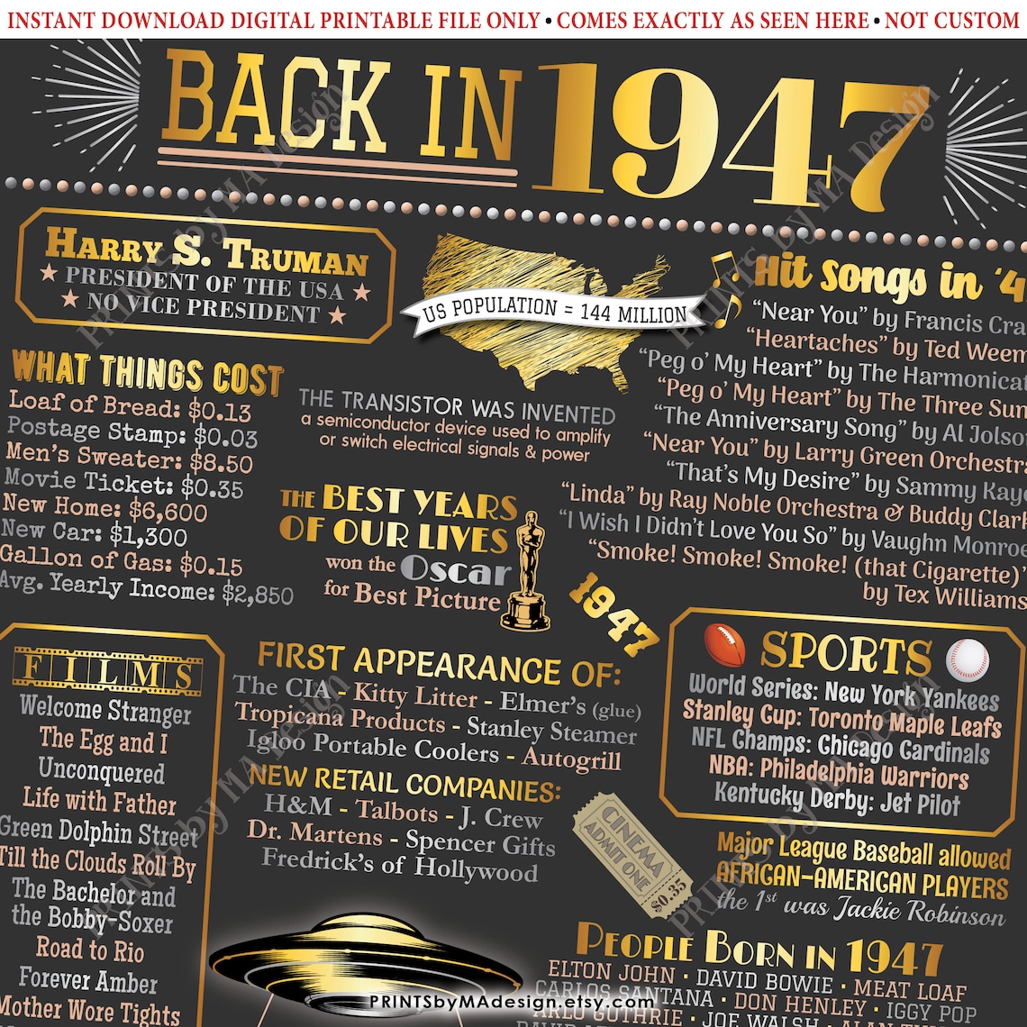 Back in 1947 Birthday Poster Board Flashback to 1947 Birthday - Etsy