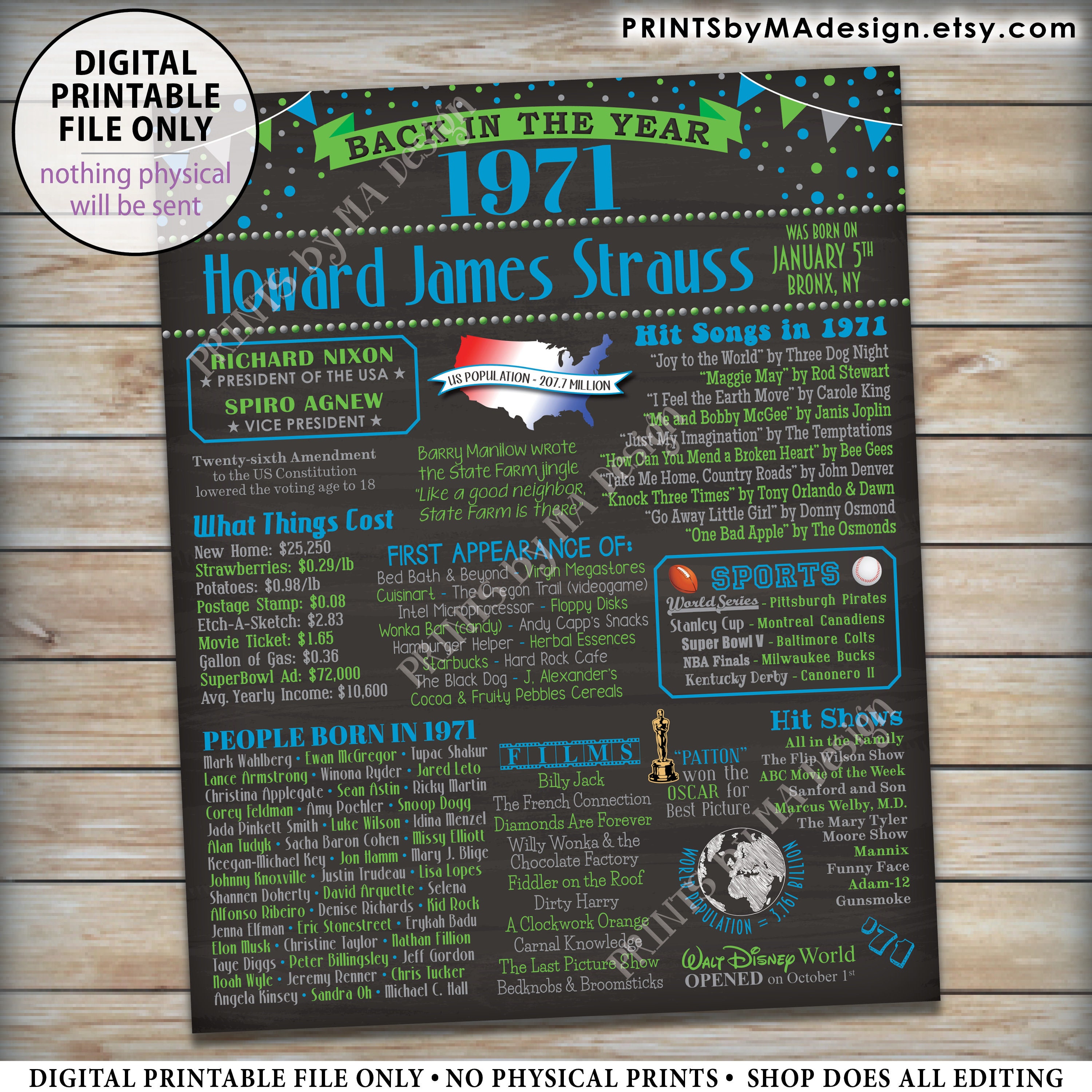 Back in the Year 1971 Birthday Sign, Flashback to 1971 Poster Board ...