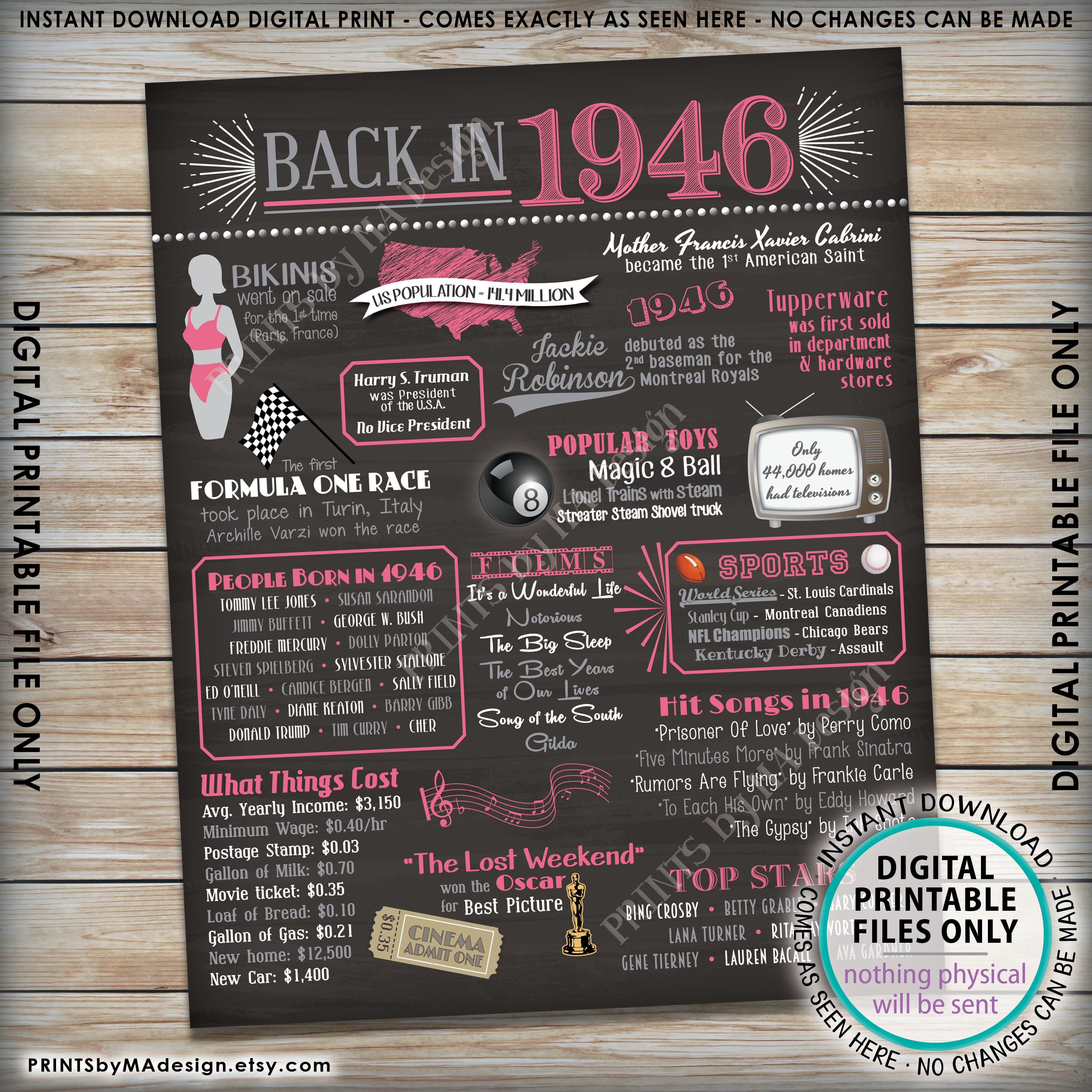 1946 Flashback Poster, Flashback to 1946 USA History Back in 1946 ...