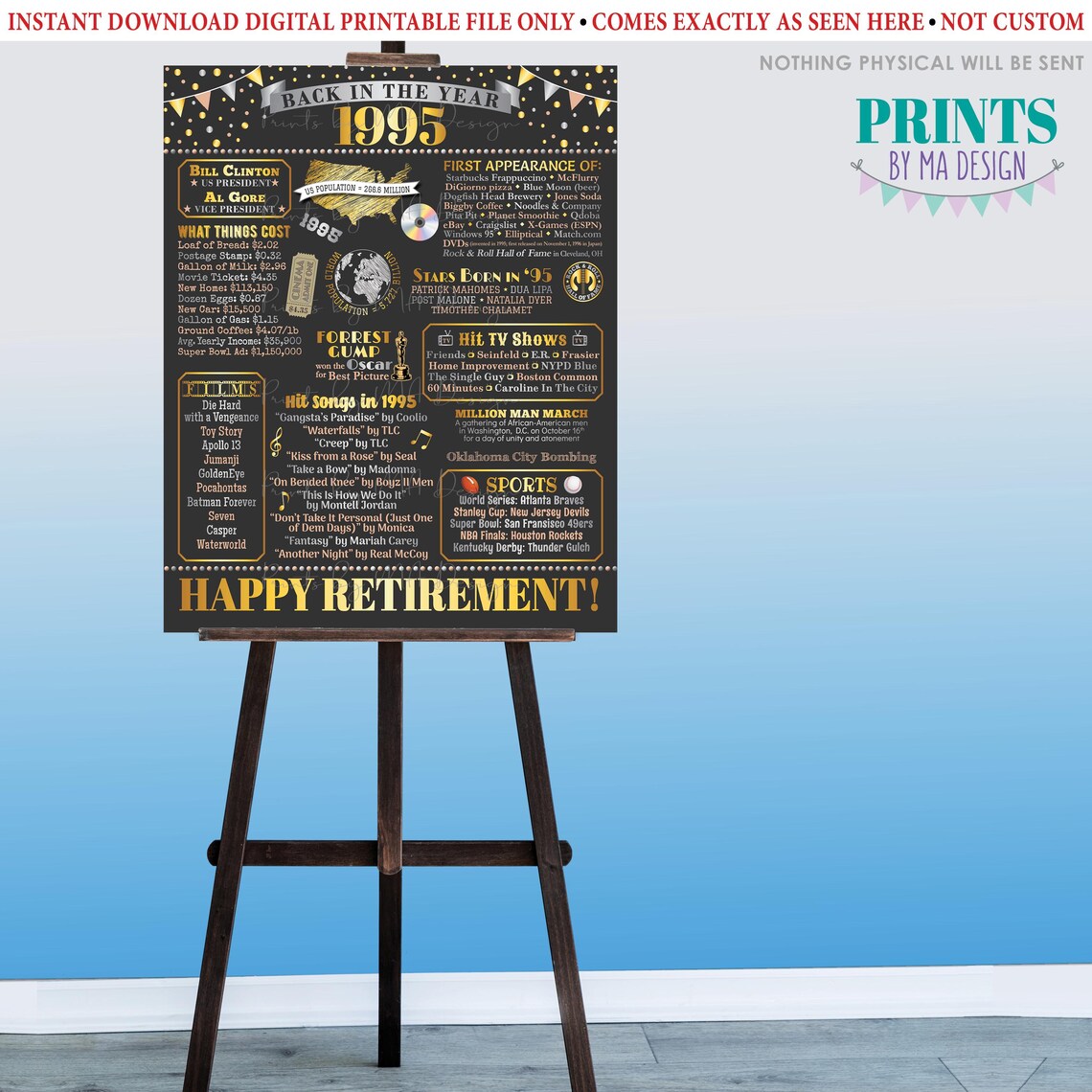 Back in the Year 1995 Retirement Party Poster Board, Flashback to 1995 ...