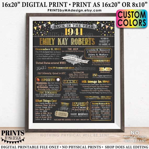 Back in the Year 1941 Birthday Sign Flashback to 1941 Poster | Etsy