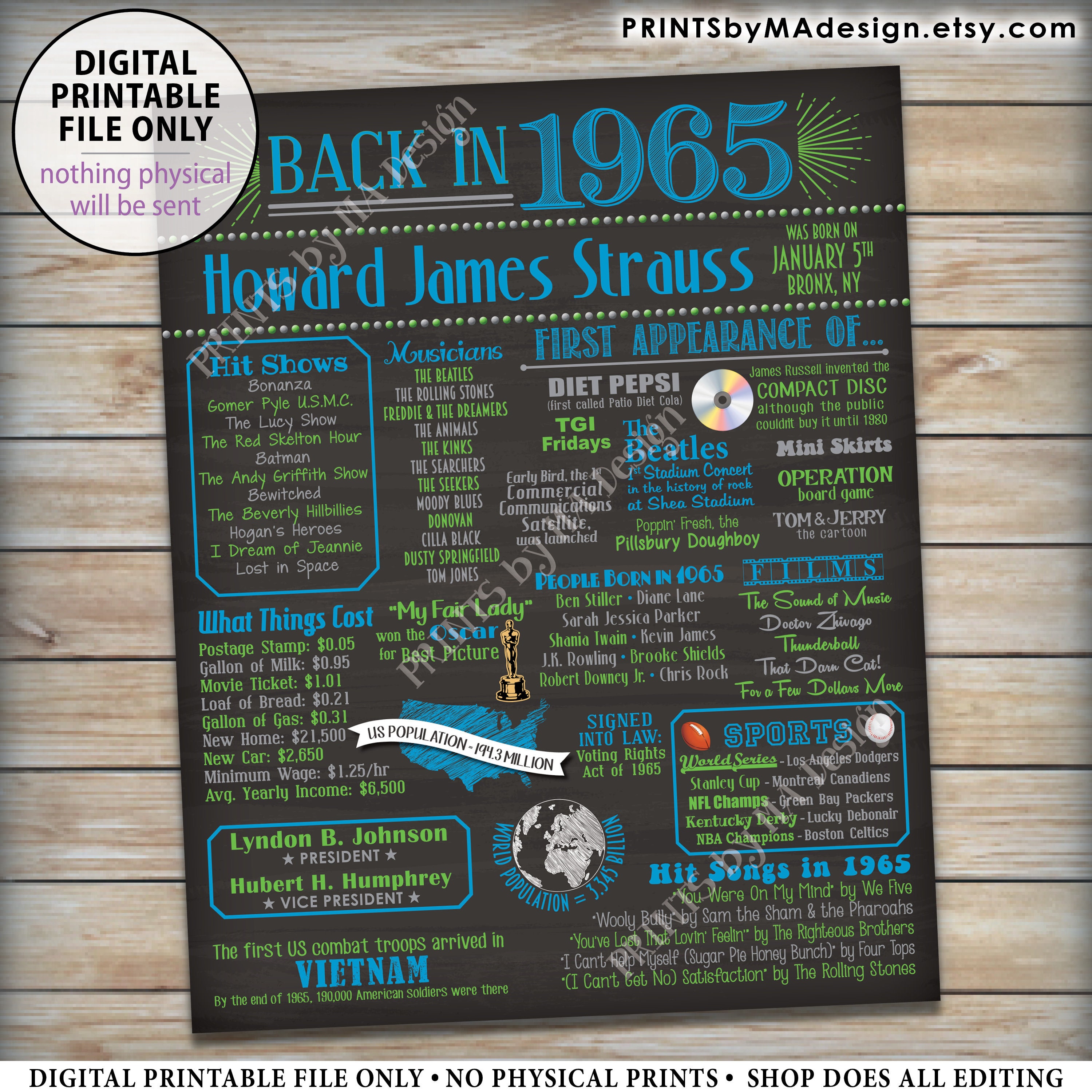 Back in 1965 Sign, Flashback to 1965 Facts and Info, Remember 1965 ...