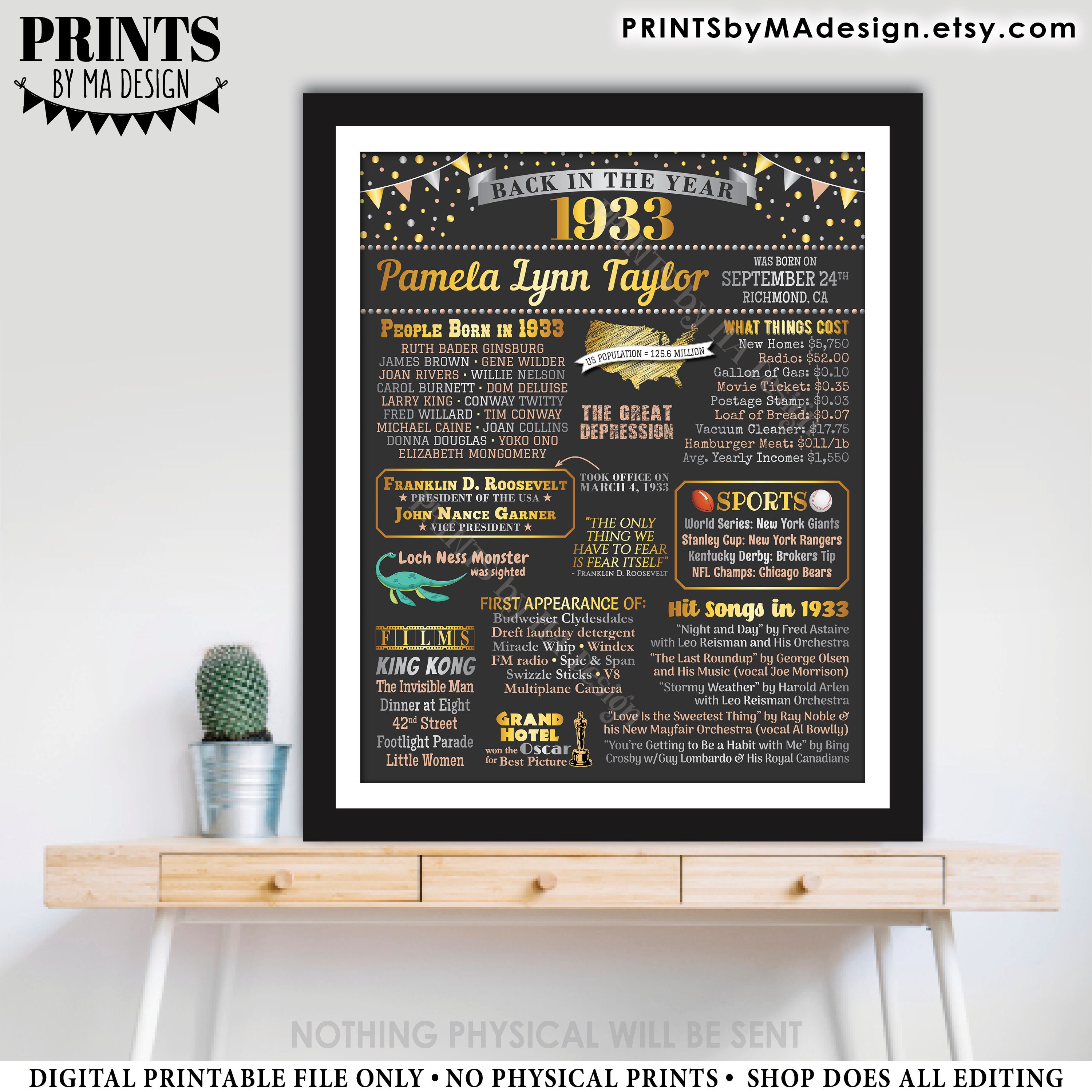 Back in the Year 1933 Birthday Sign, Flashback to 1933 Poster Board ...