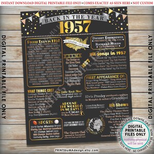 Back in 1957 Poster Board, Flashback to 1957, Remember the Year 1957 ...