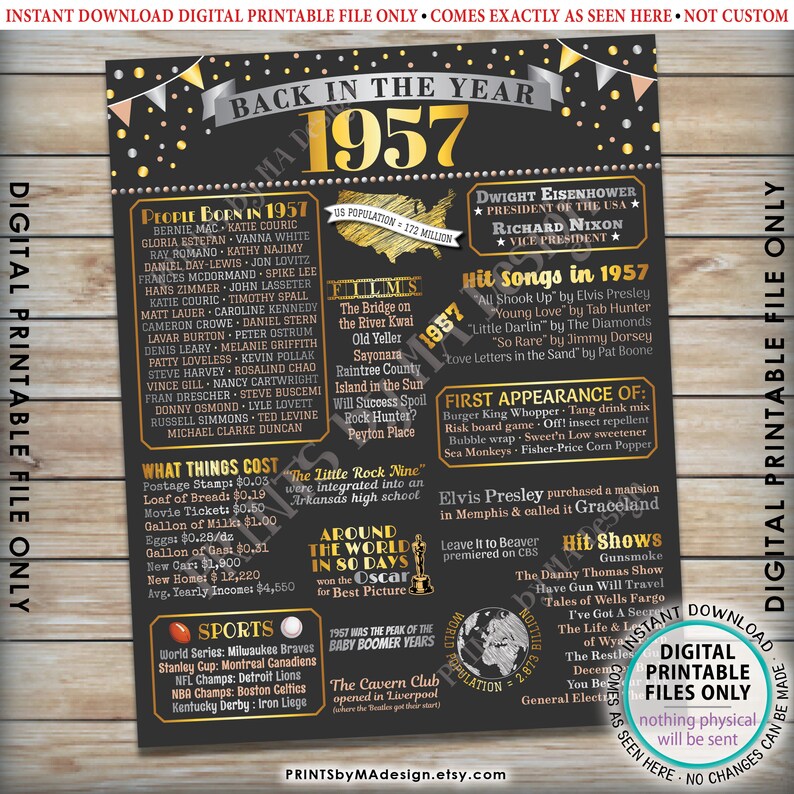 Back in 1957 Poster Board, Flashback to 1957, Remember the Year 1957 ...