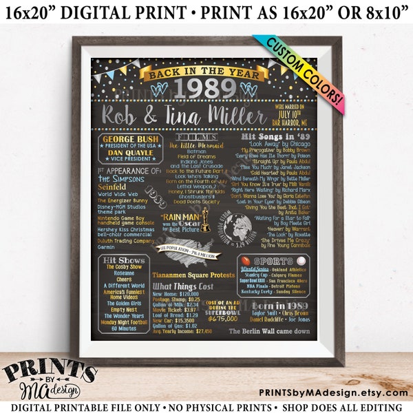 1989 Party Decor - Etsy