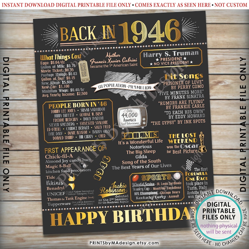 Back in 1946 Birthday Poster Board Flashback to 1946 Birthday | Etsy